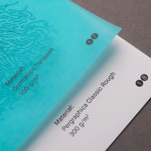 Paper Mood Board Inspired By Paperworld 2019’s Stationery Trends ...