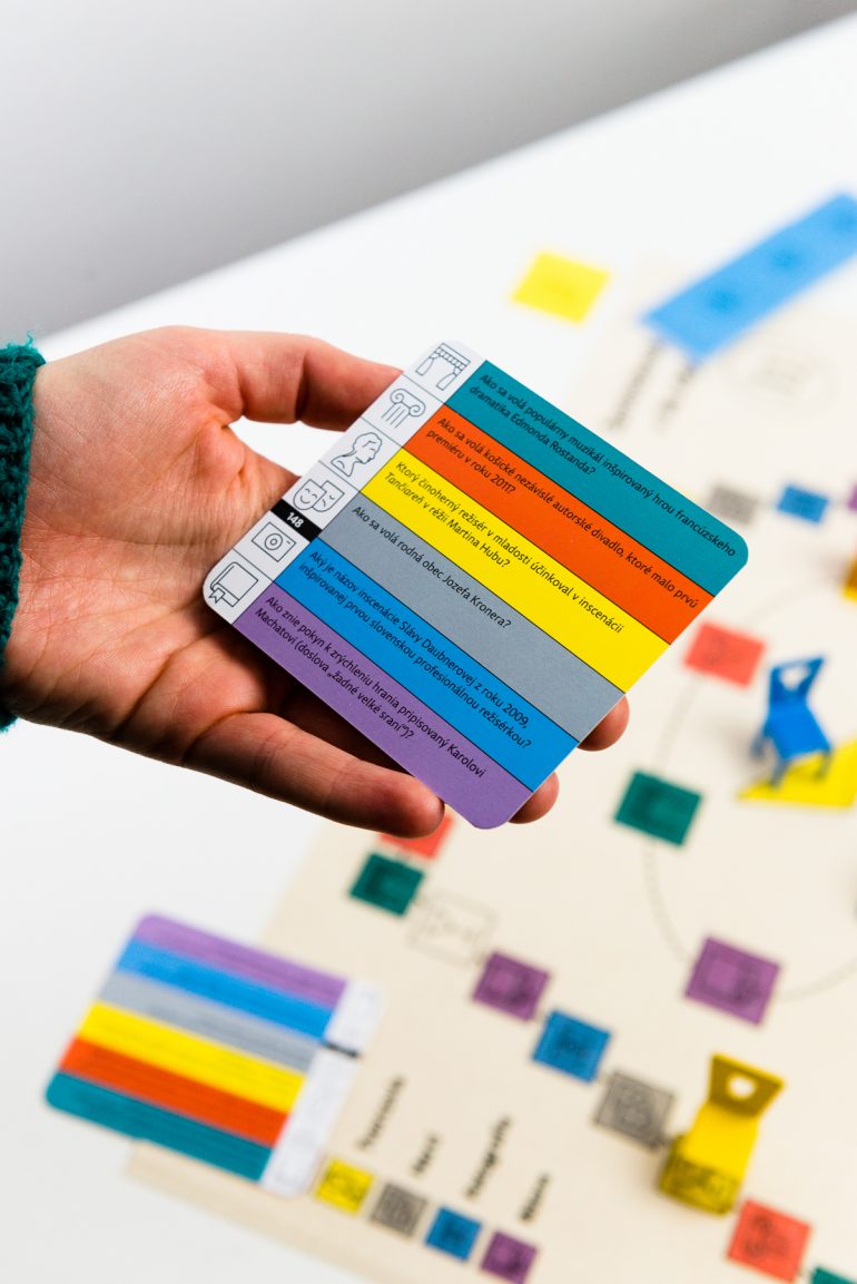 A Novel Board Game "In IKS Acts“ Peeks Behind The Curtain Of The Slovak ...